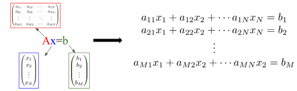 axb – عالم الإلكترون